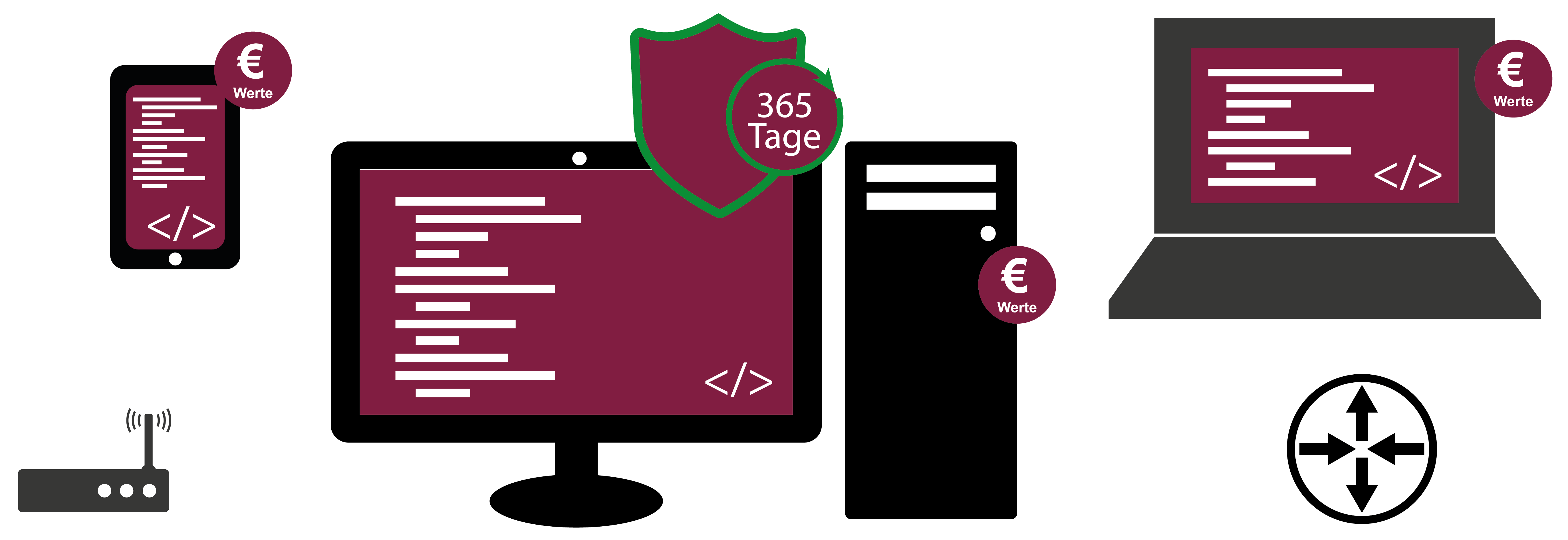 Cybersicherheit vs. IT- und Informationssicherheit ...